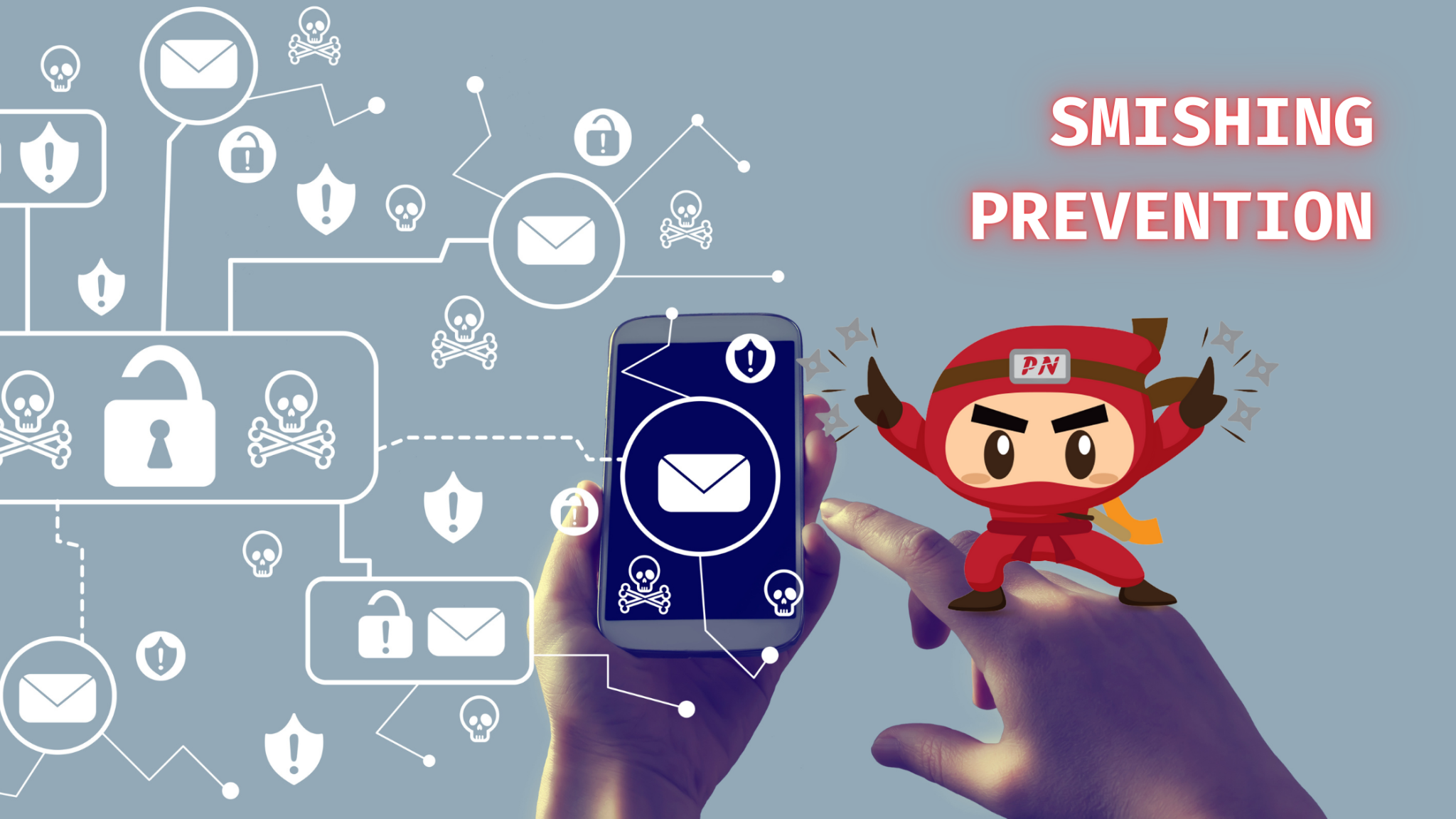 What is Smishing? How Can We Prevent It? Explained. Privacy Ninja