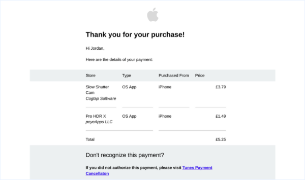 10 phishing email examples for training: Free templates for your ...